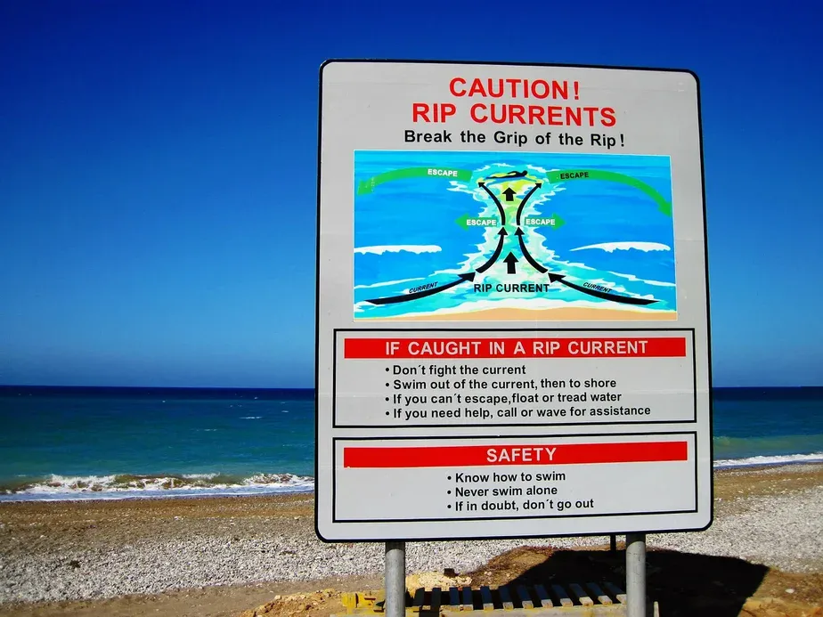 Beach Rip Current Safety Australia | Safety For Swimmers – Fire Rescue ...